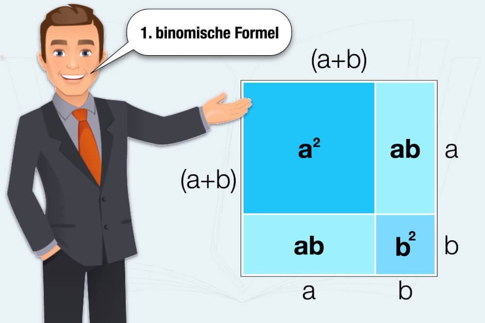3 binomische Formeln: Beispiel, Herleitung + Übungen